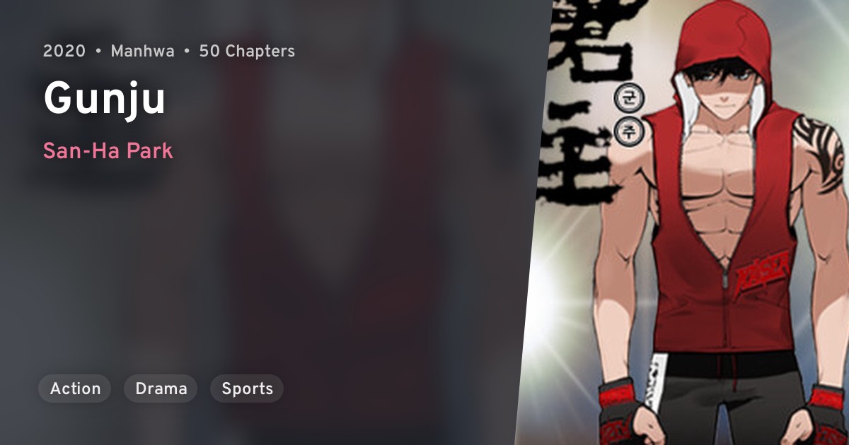 Gunju · AniList