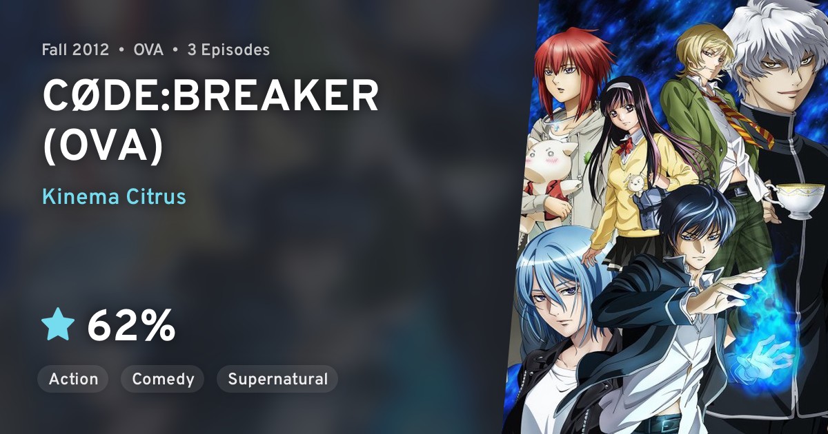 CØDE:BREAKER (OVA) · AniList