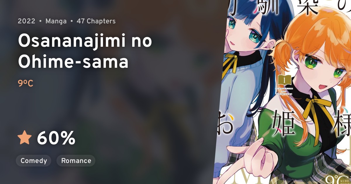 Osananajimi no Ohime-sama · AniList