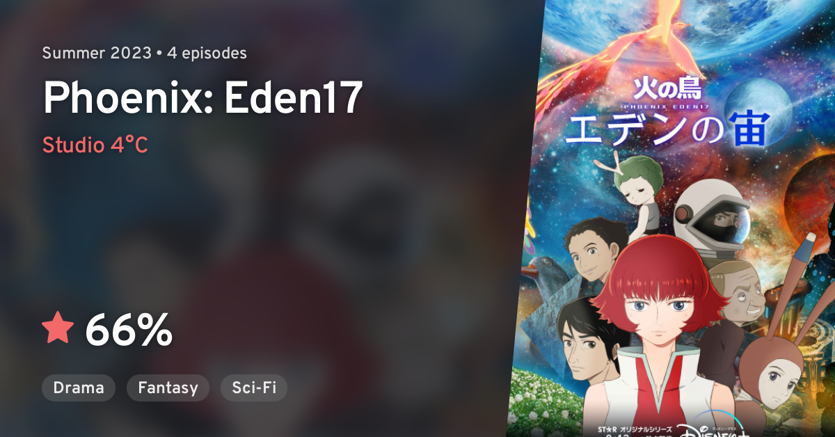 Hi no Tori: Eden no Sora (Phoenix: Eden17) · AniList