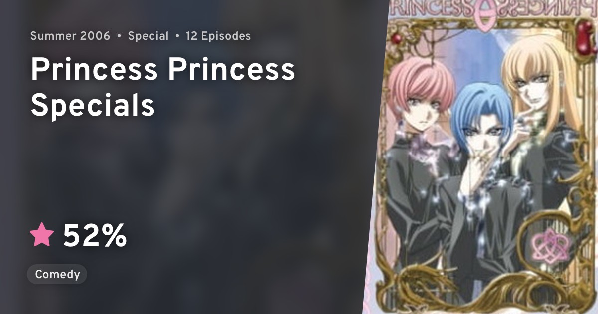 Princess Princess Specials · AniList