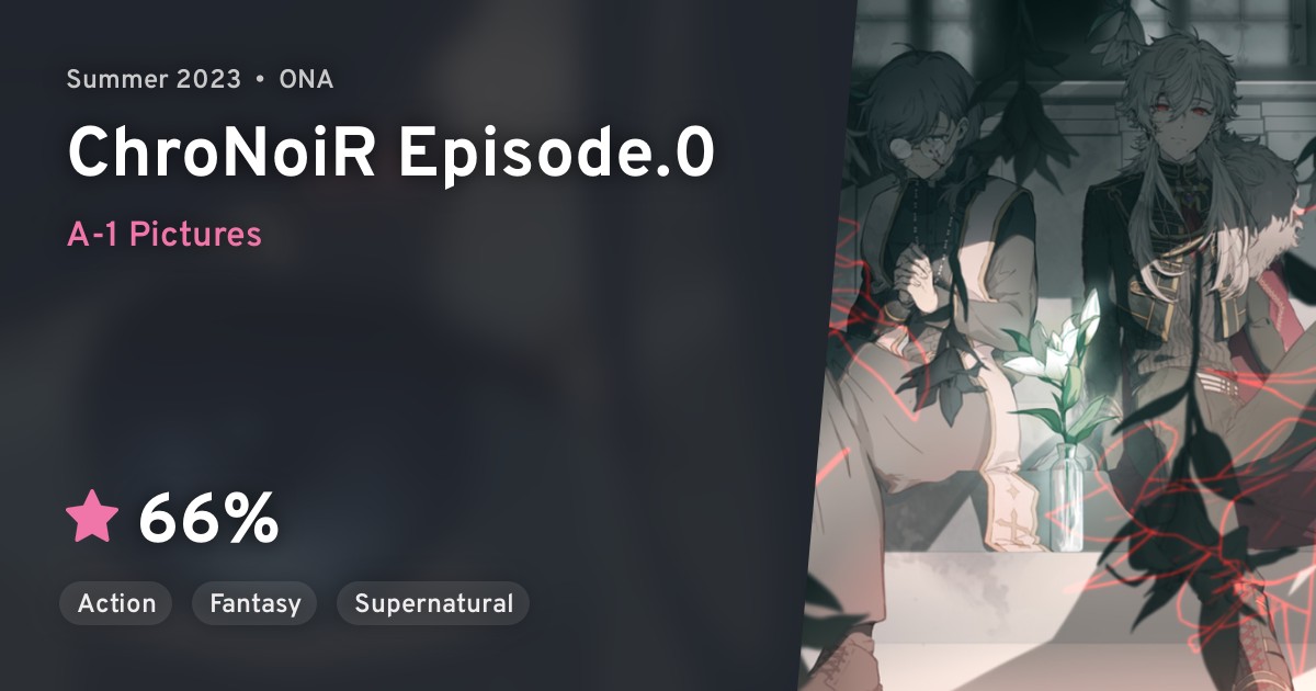 ChroNoiR Episode.0 · AniList