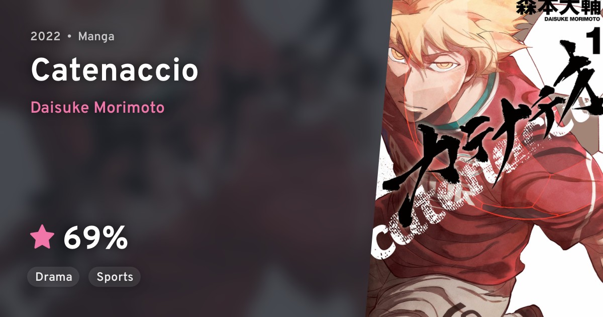 Catenaccio · AniList