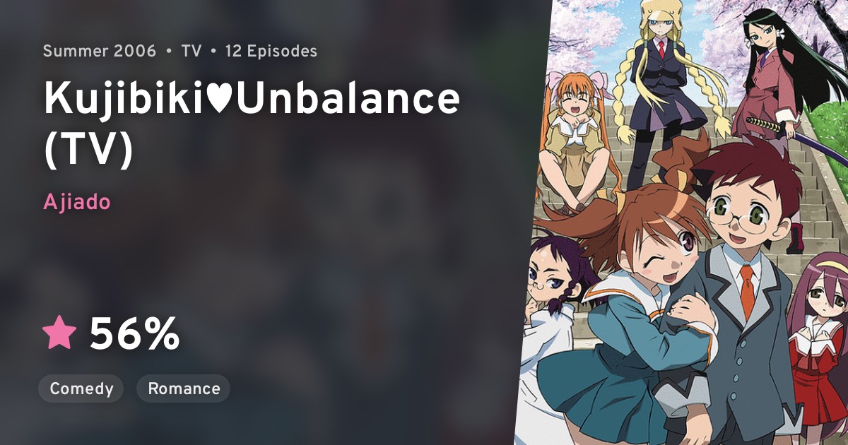 Kujibiki♥Unbalance (TV) · AniList