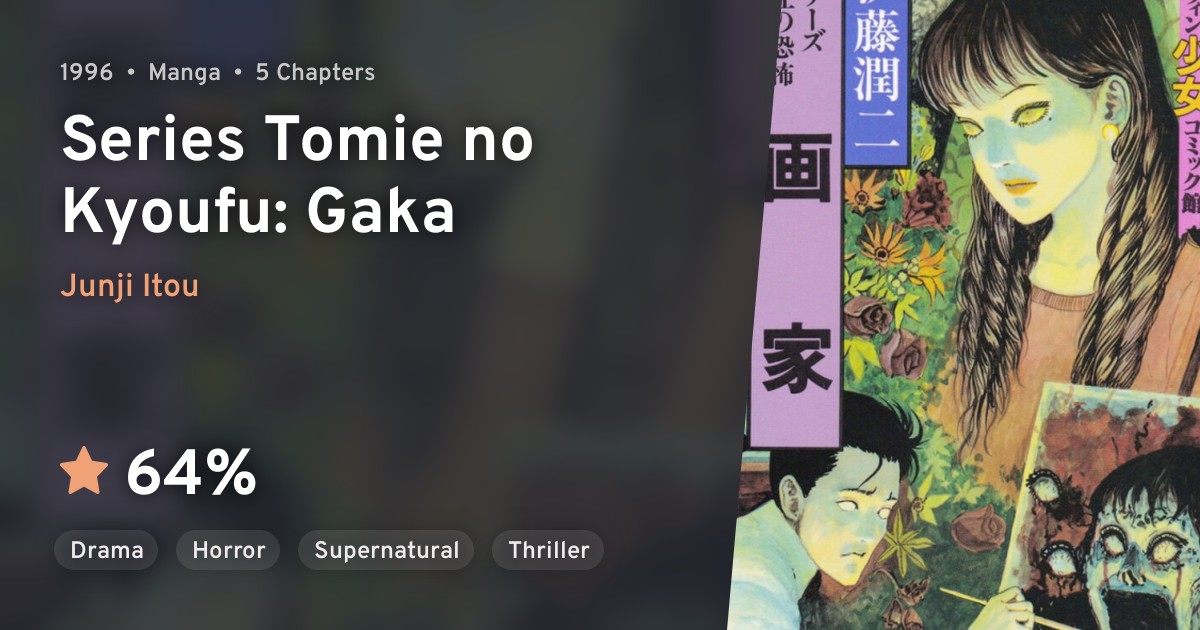 Series Tomie no Kyoufu: Gaka · AniList