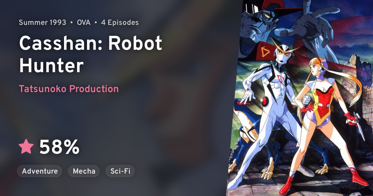 Casshern (Casshan: Robot Hunter) · AniList