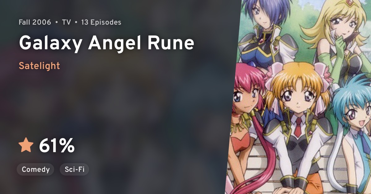 Galaxy Angel Rune · AniList