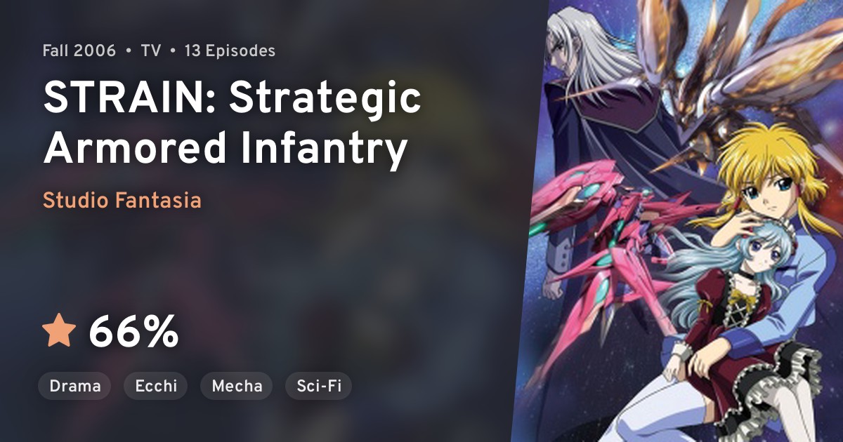 Soukou no Strain (STRAIN: Strategic Armored Infantry) · AniList