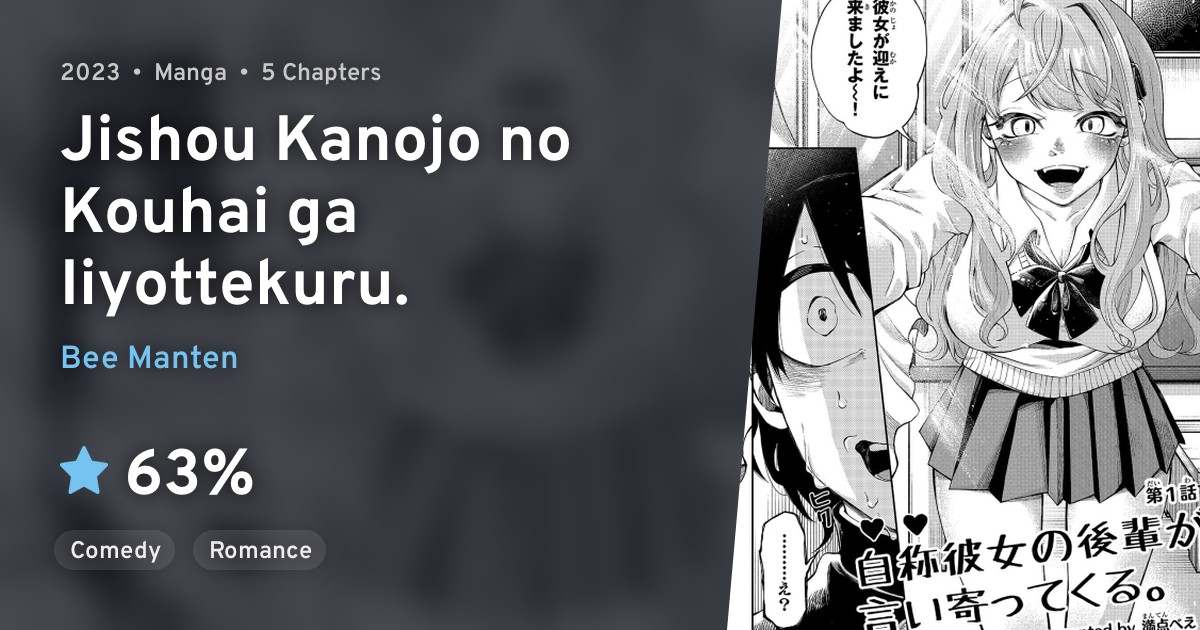 Jishou Kanojo no Kouhai ga Iiyottekuru. · AniList