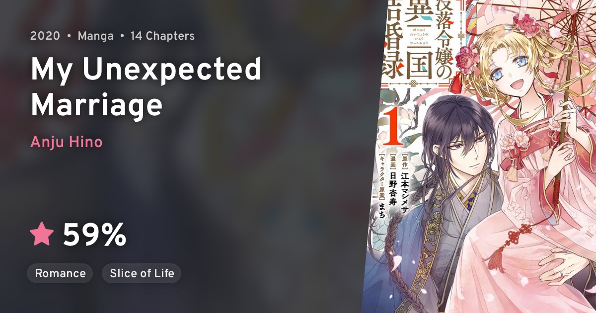 Botsuraku Reijou no Ikoku Kekkonroku (My Unexpected Marriage) · AniList