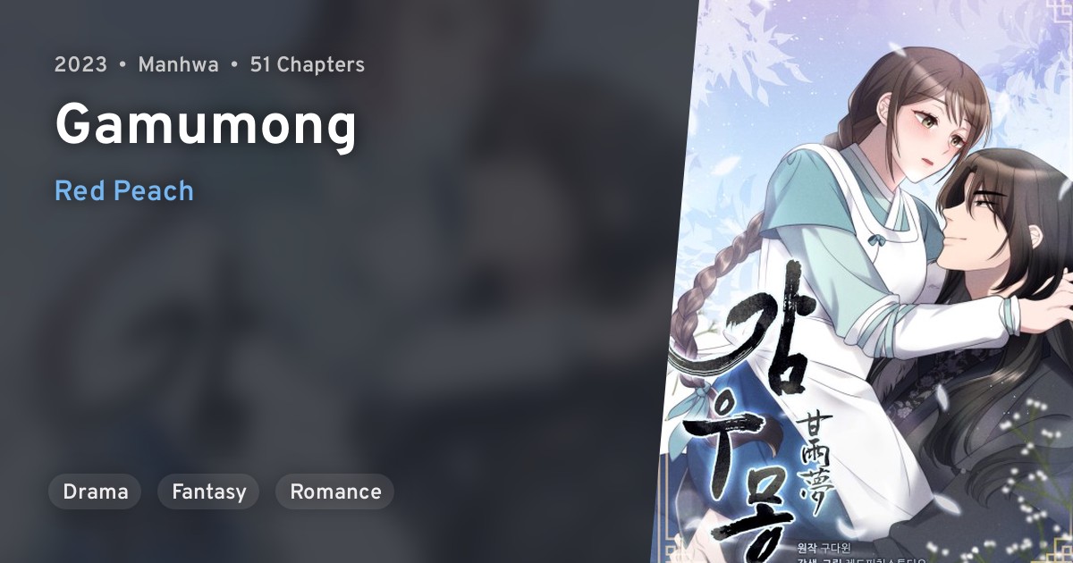 Gamumong · AniList