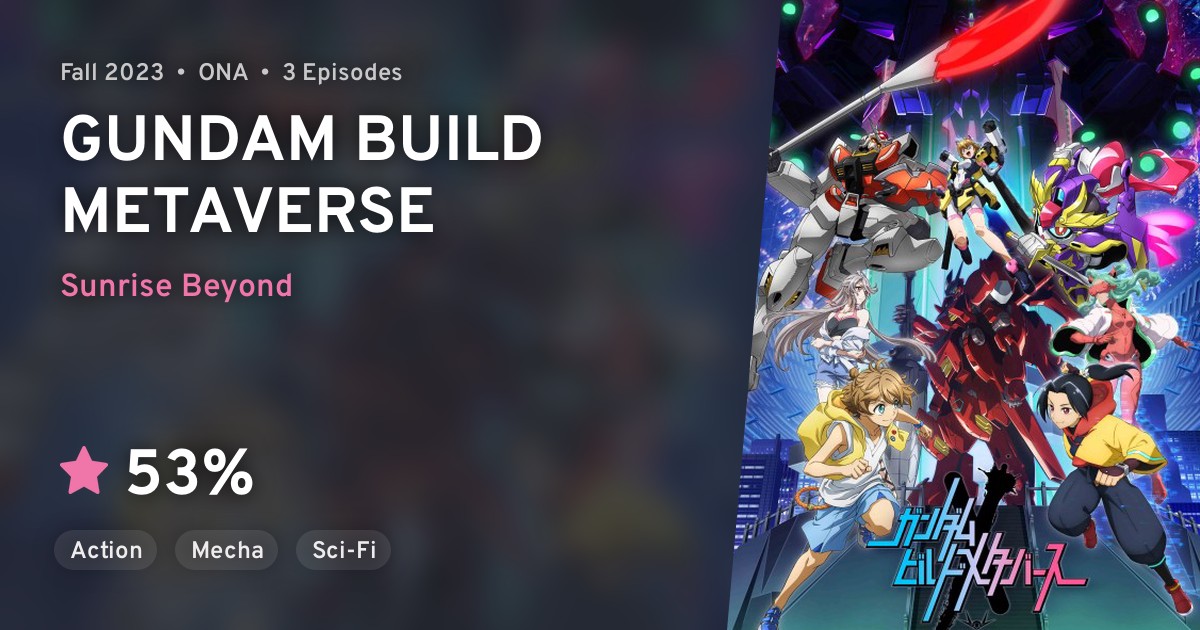 GUNDAM BUILD METAVERSE · AniList