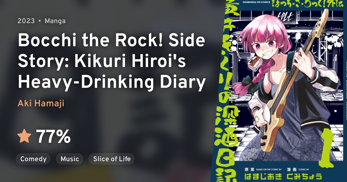 Bocchi the Rock! Gaiden: Hiroi Kikuri no Fukazake Nikki (Bocchi the ...