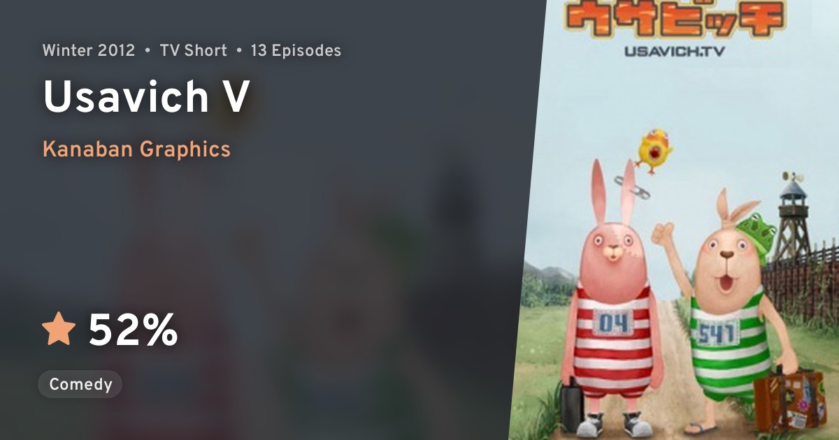 Usavich V · AniList