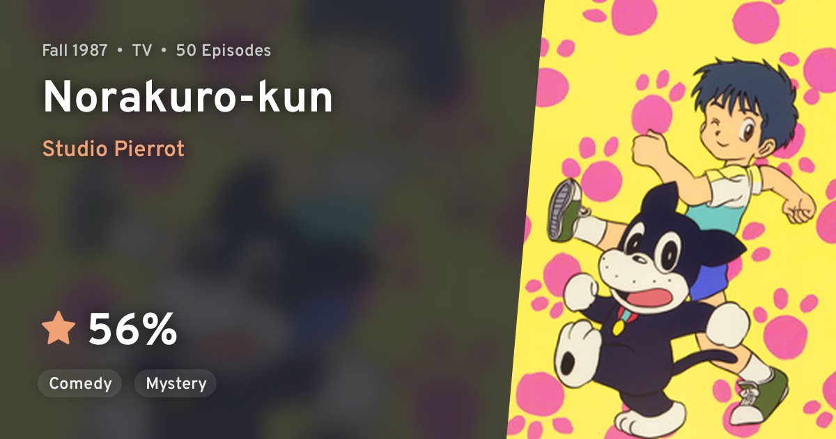 Norakuro-kun · AniList