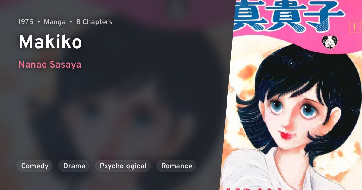 Makiko · AniList