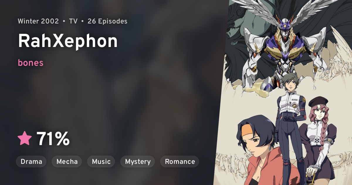 RahXephon · AniList
