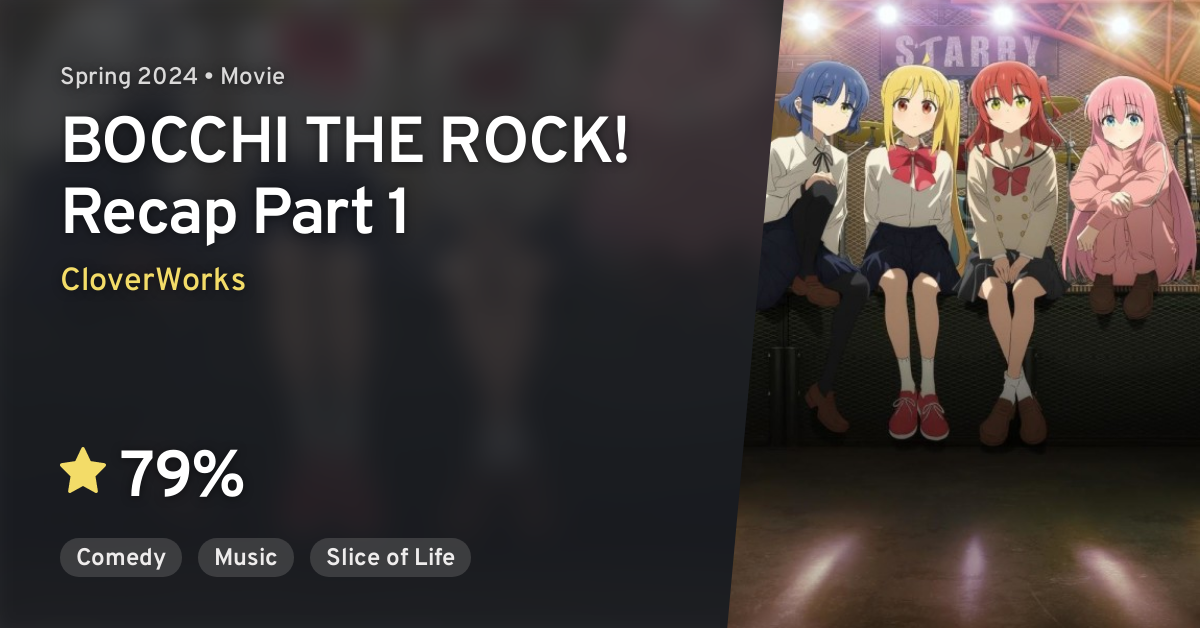Bocchi the Rock! Re: (BOCCHI THE ROCK! Recap Part 1) · AniList