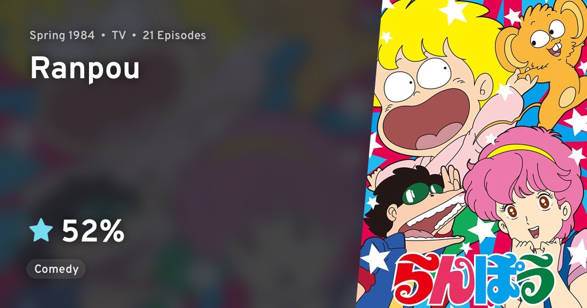 Ranpou · AniList