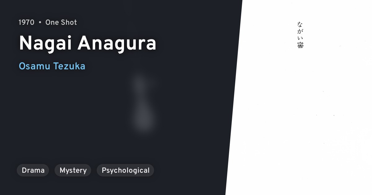 Nagai Anagura · AniList
