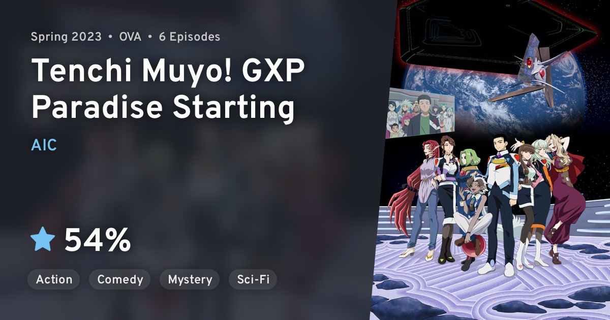 Tenchi Muyo Gxp Characters List
