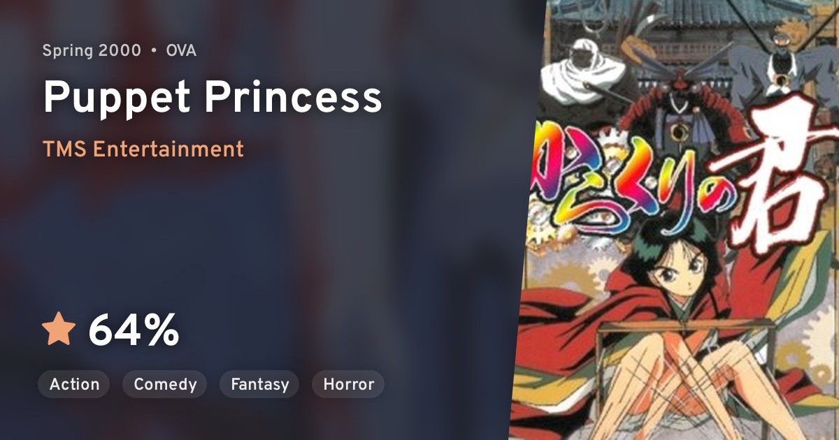 Karakuri no Kimi (Puppet Princess) · AniList