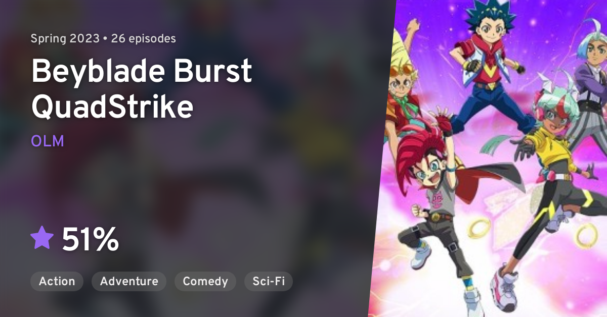 Beyblade Burst QuadStrike · AniList