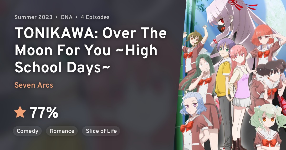 Tonikaku Kawaii: Joshikou-hen (TONIKAWA: Over The Moon For You ~High School Days~) · AniList