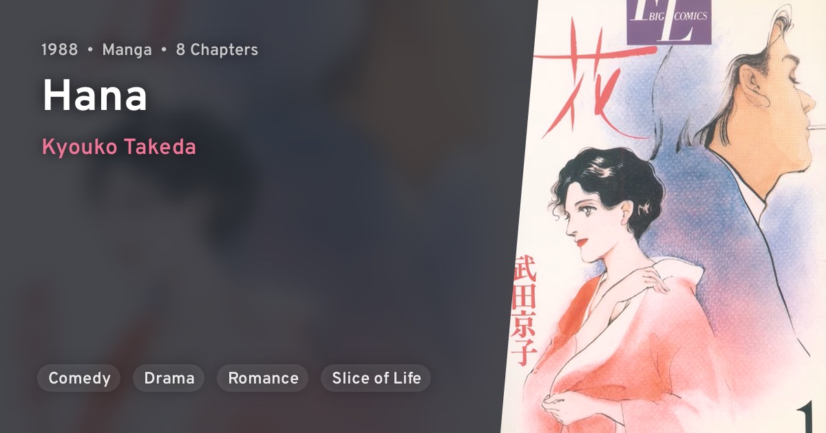 Hana · AniList