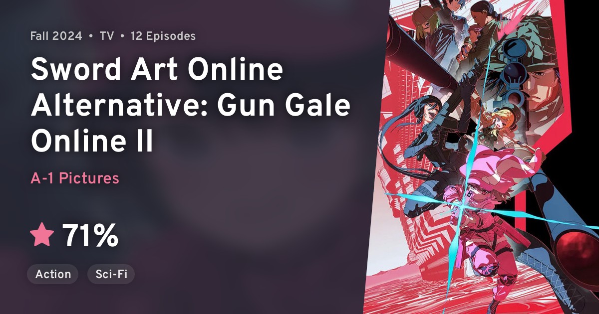 Sword Art Online Alternative: Gun Gale Online II · AniList