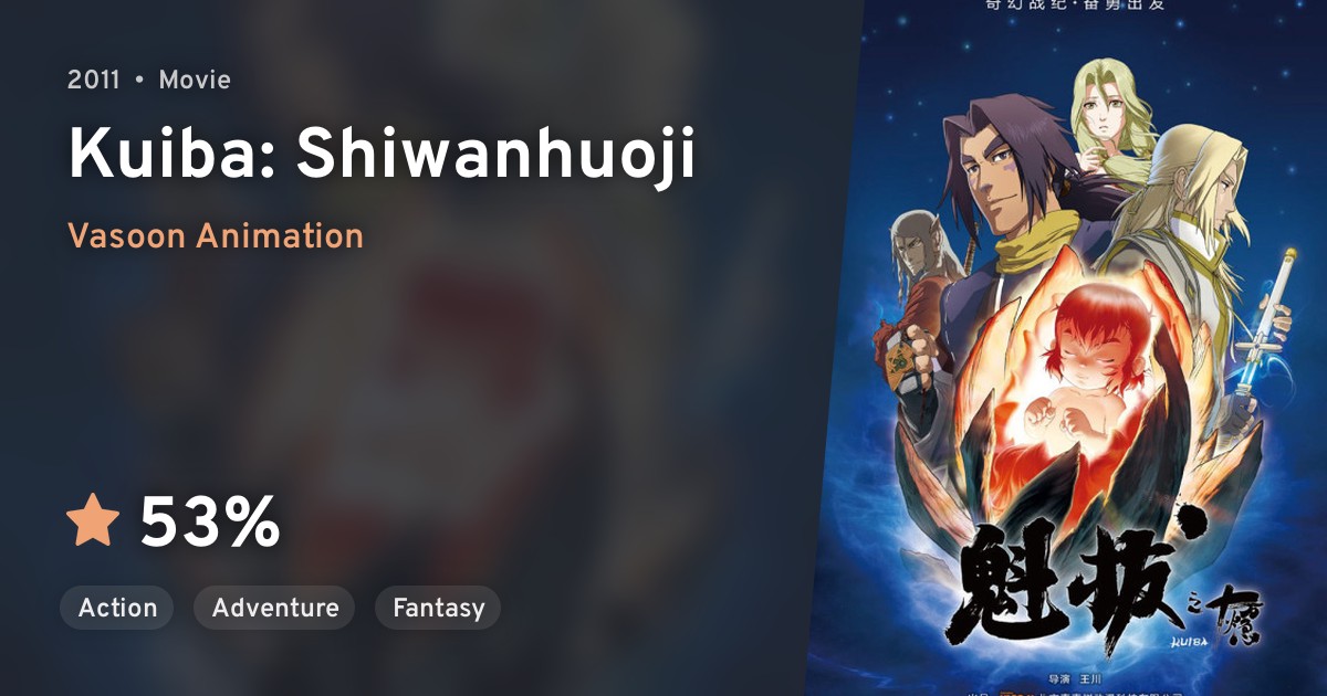 Kuiba: Shiwanhuoji · AniList