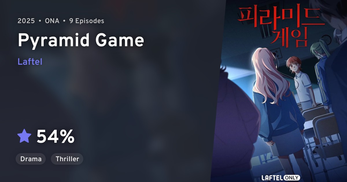 Pyramid Game · AniList