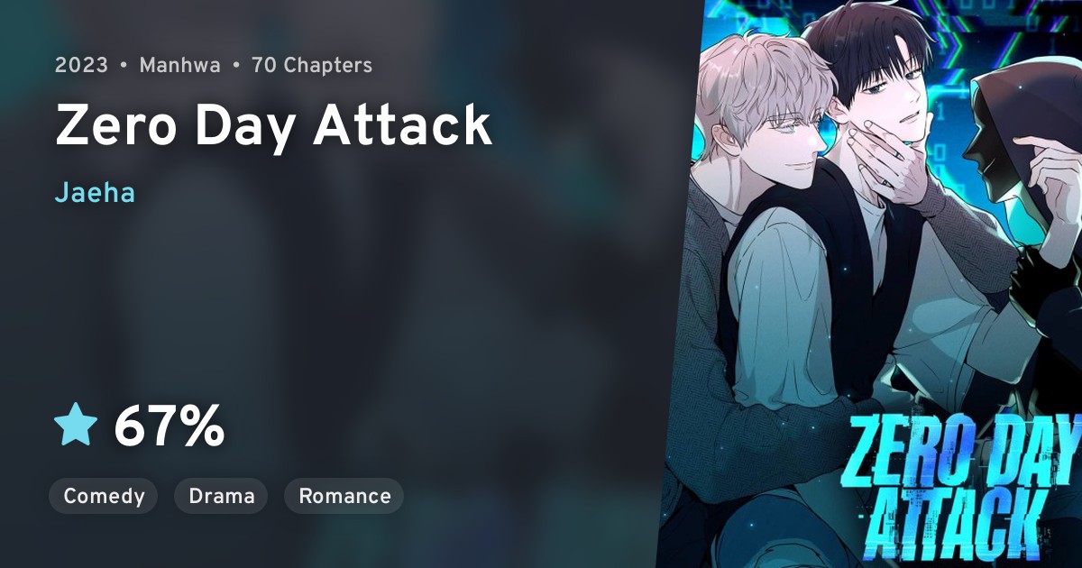 Zero Day Attack · AniList