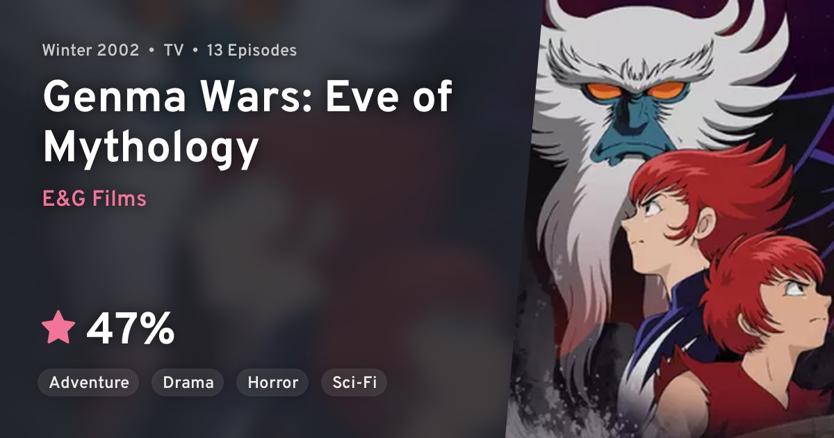 Genma Taisen: Shinwa Zenya no Shou (Genma Wars: Eve of Mythology) · AniList