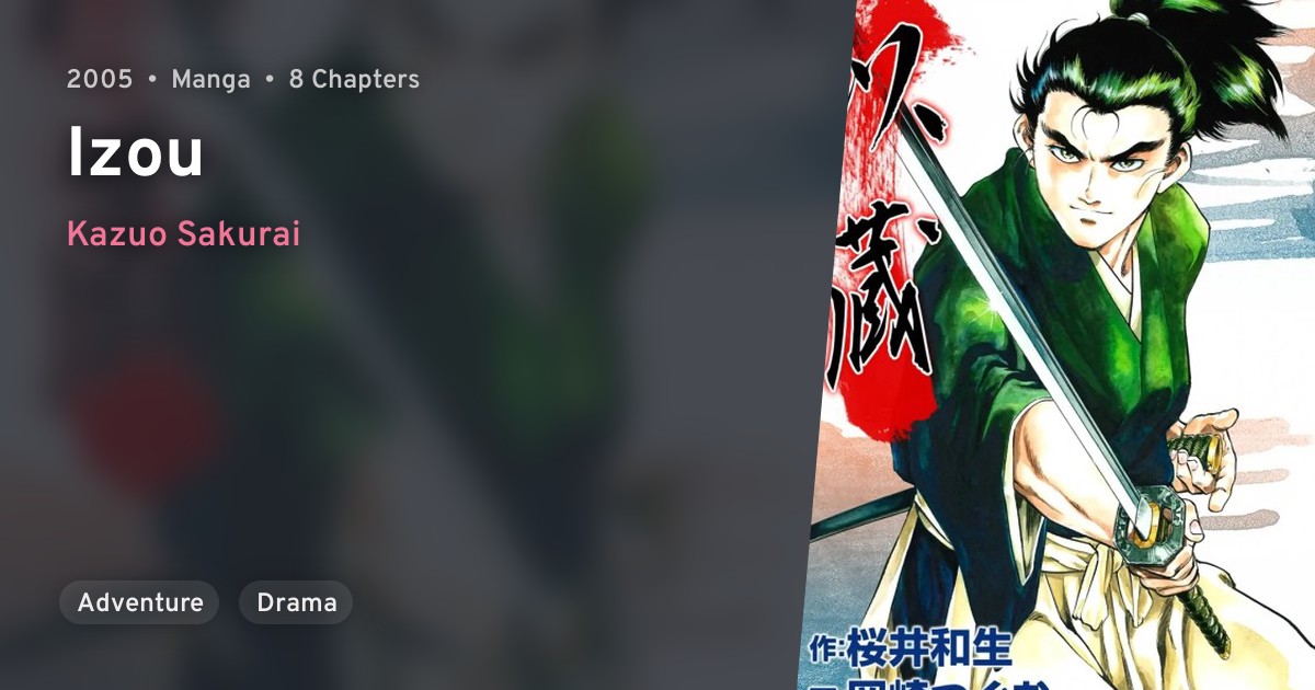 Izou · AniList