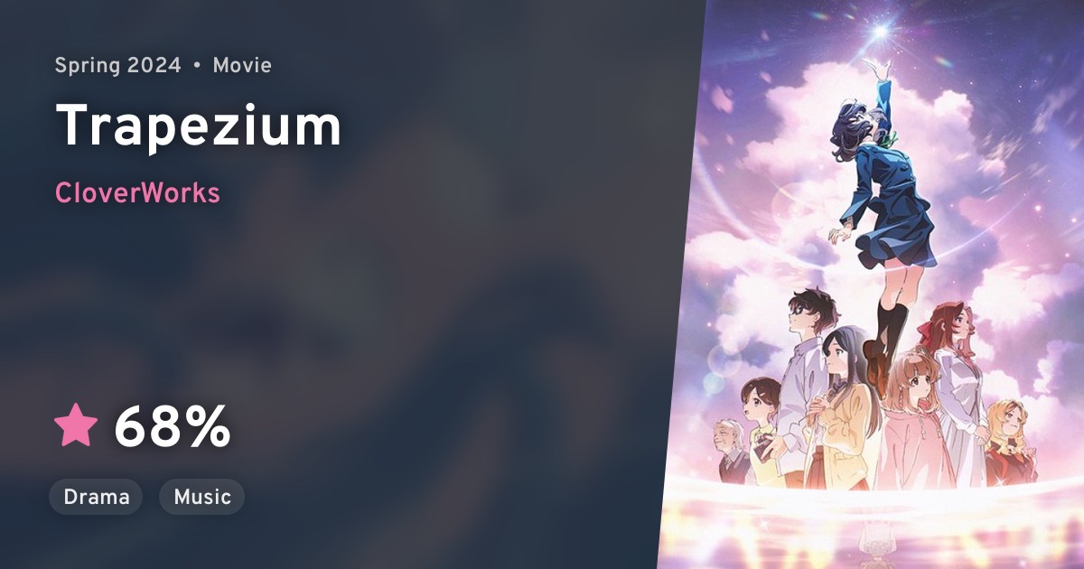 trapezium (Trapezium) · AniList