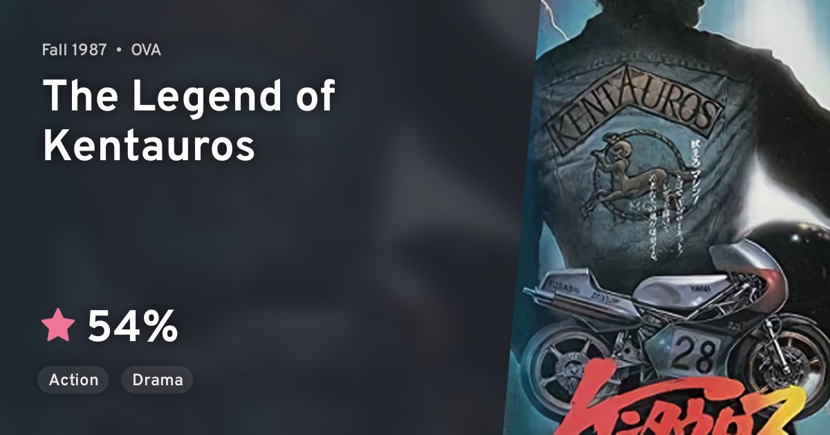 Kentauros no Densetsu (The Legend of Kentauros) · AniList