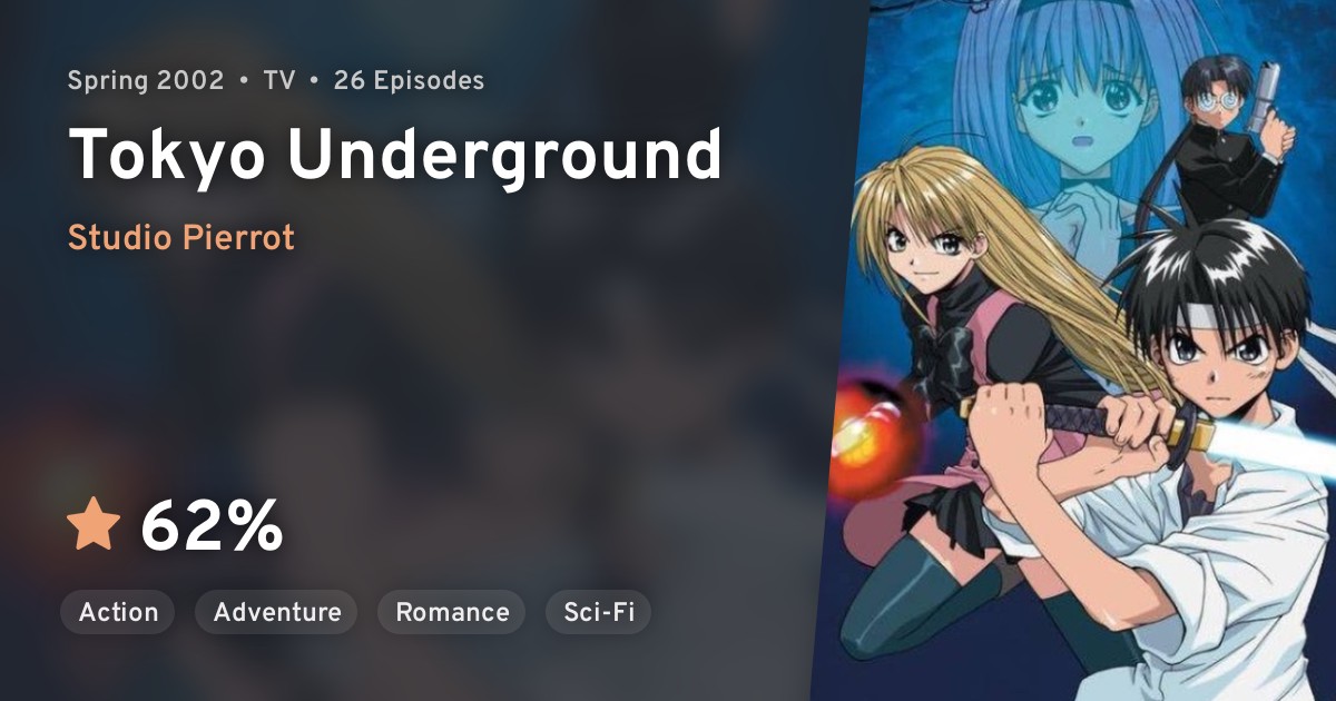Tokyo Underground · AniList