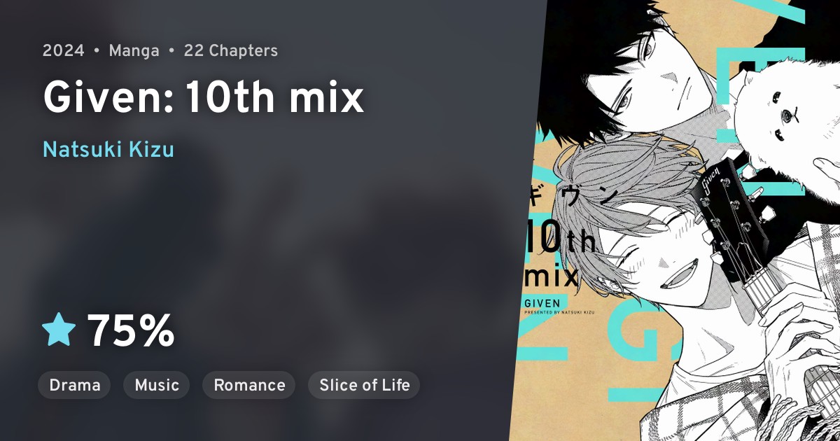 Given: 10th mix · AniList