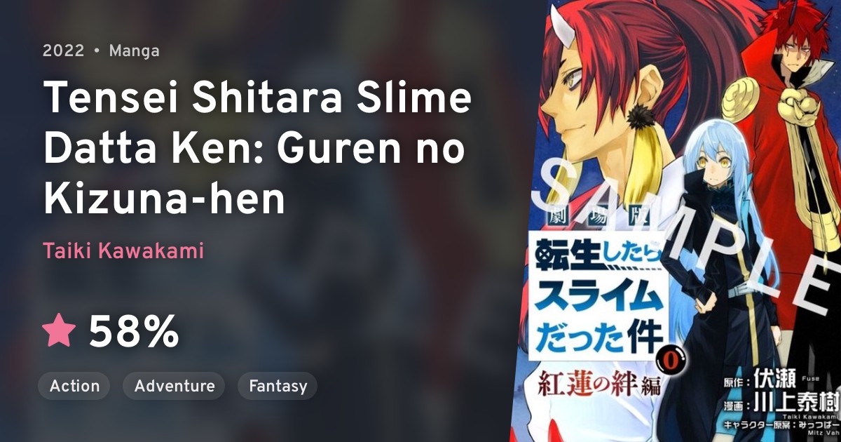 Tensei Shitara Slime Datta Ken: Guren no Kizuna-hen · AniList