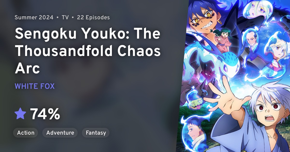 Sengoku Youko: Senma Konton-hen (Sengoku Youko: The Thousandfold Chaos ...