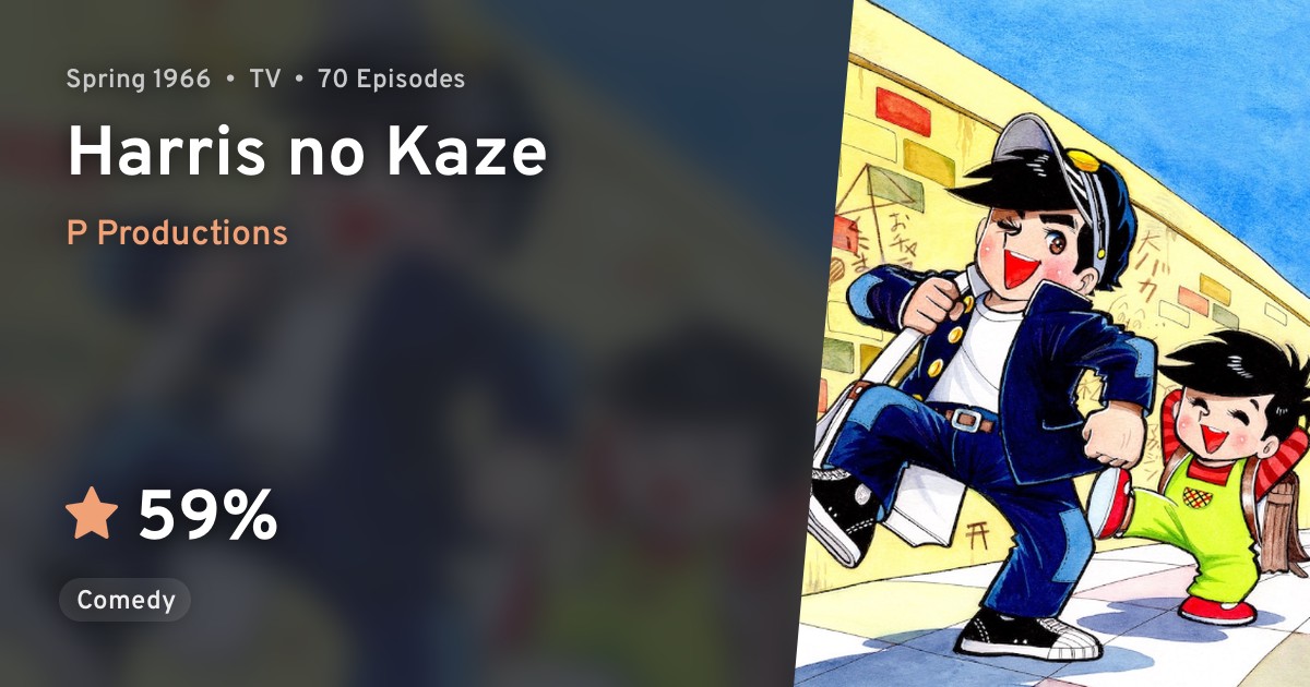 Harisu no Kaze · AniList