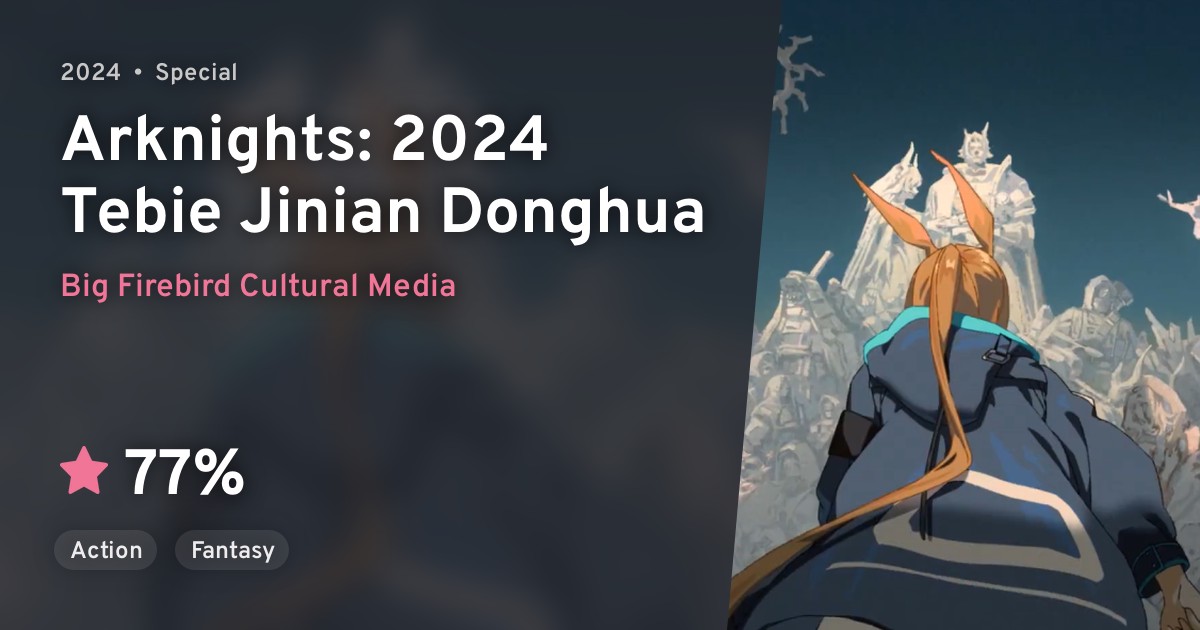 Arknights: 2024 Tebie Jinian Donghua · AniList