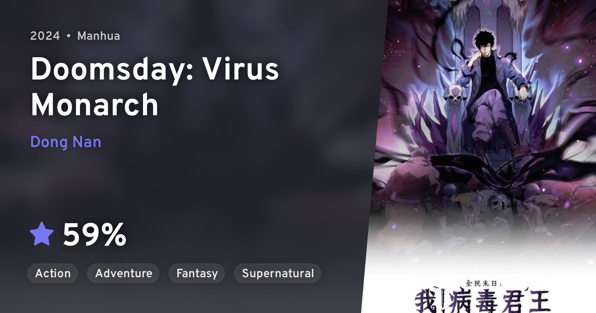 Quan Min Mo Ri: Wo, Bingdu Jun Wang · AniList