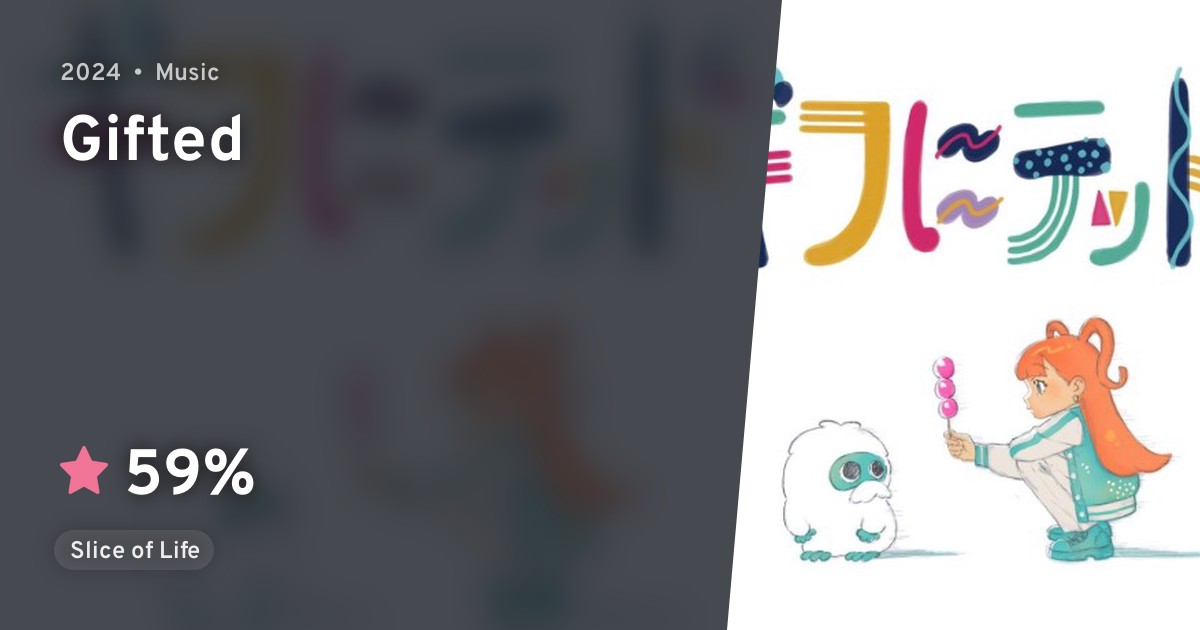 Gif ni Ted (Gifted) · AniList