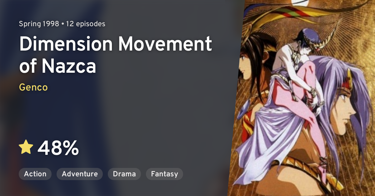 Jikuu Tenshou Nazca (Dimension Movement of Nazca) · AniList