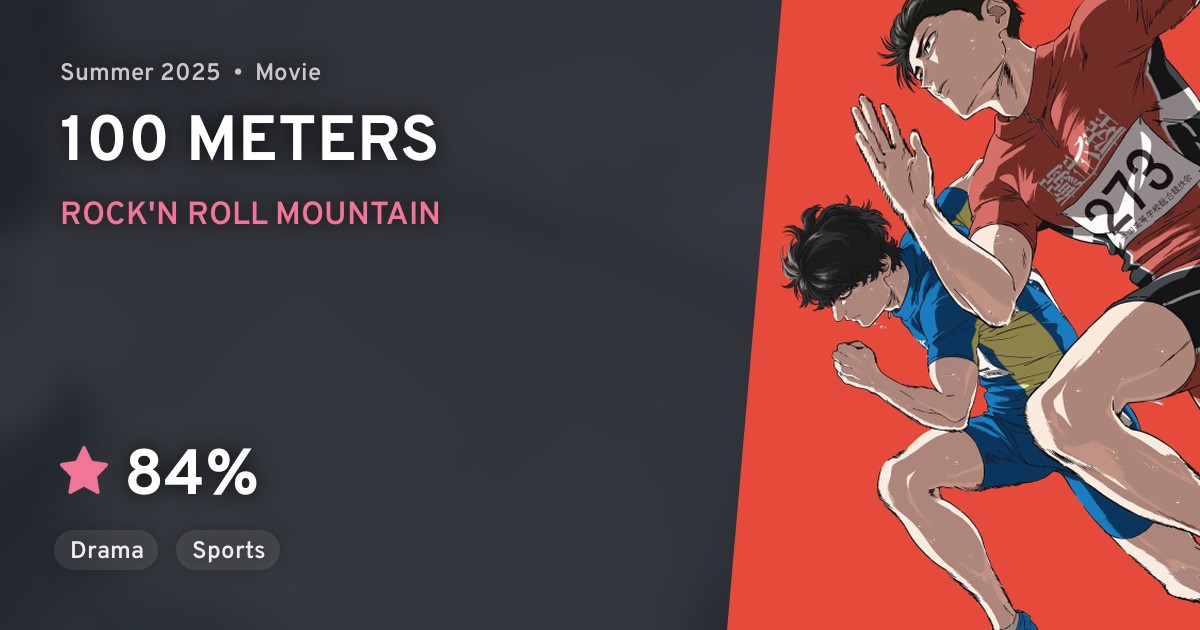 Hyakuemu. (100 METERS) · AniList