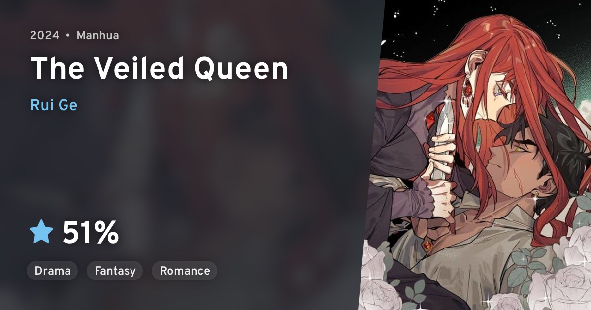 Miansha Xia De Nüwang (The Veiled Queen) · AniList