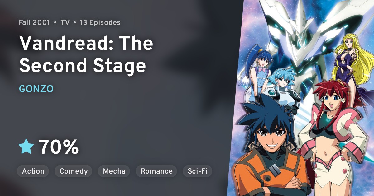 Vandread: the second stage (Vandread: The Second Stage) · AniList