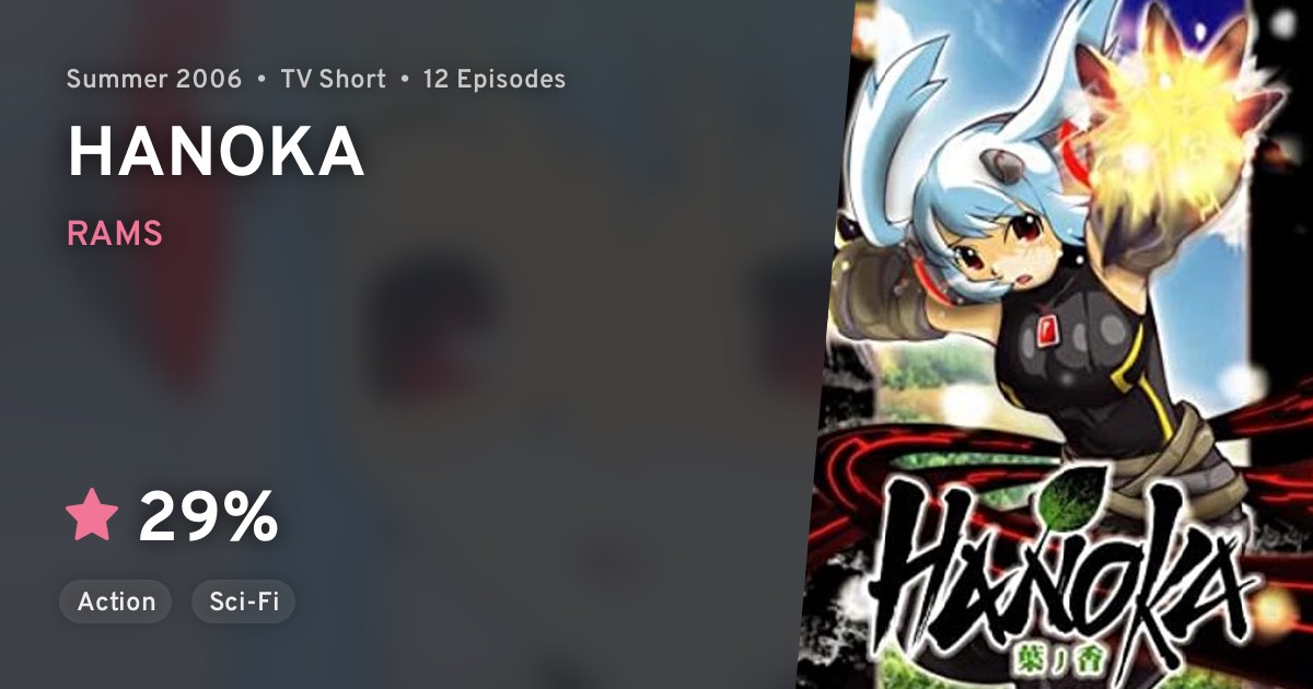 HANOKA · AniList
